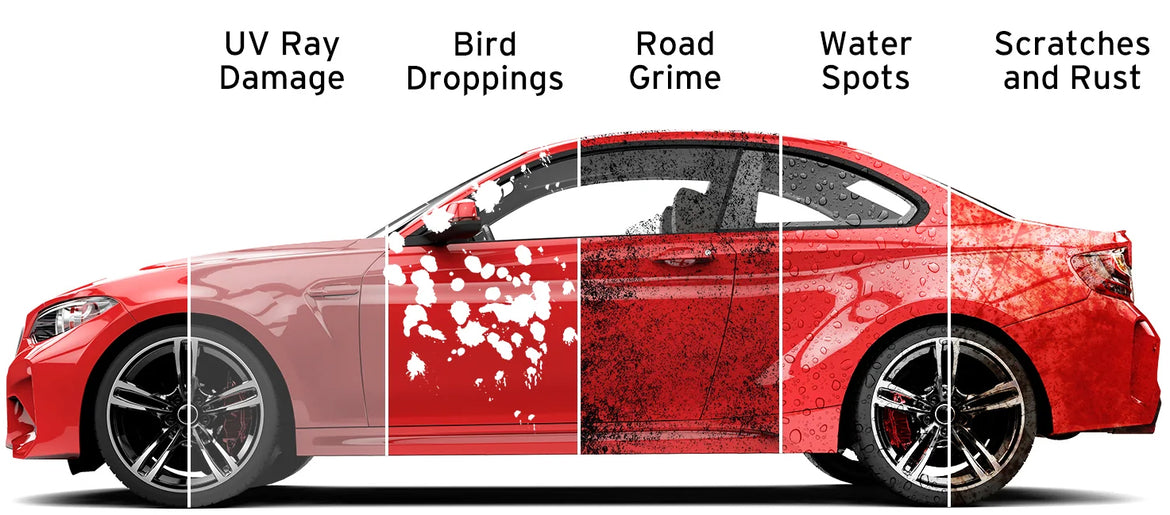 Evolve Car Care